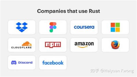Rust Vs Python：应选择哪一个作为项目编程语言？ 知乎