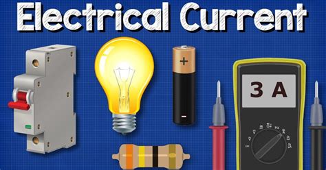 On Video Electrical Current Explained AC DC Fuses Circuit Breakers Multimeter GFCI Ampere