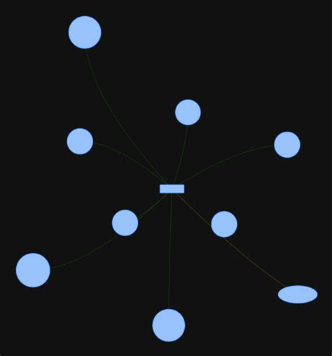 Ha Yellow Zigbee Issue Hardware Home Assistant Community