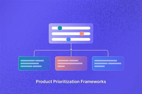 Mastering Product Prioritization 8 Effective Frameworks