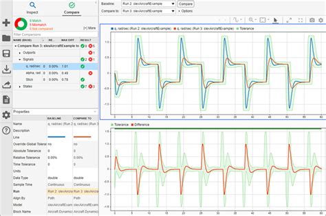 Compare Simulation Data Matlab Simulink