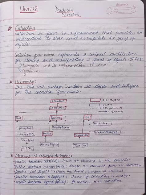 Dashrath Nandan Java Unit2 Notes Pdf Data Management Computer Engineering