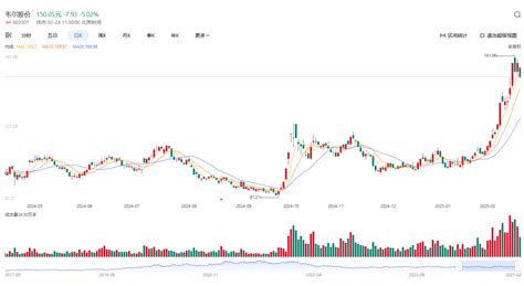 汽车芯片开始缺货，8m Cis成“重灾区” 进口元器件供应商全球现货及期货优势渠道