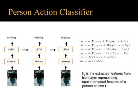 A Hierarchical Deep Temporal Model For Group Activity Recognition