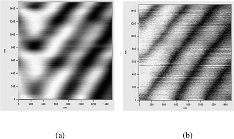 Figure 1 From A Cmos Amplitude Detector For High Speed Afm Designs Semantic Scholar