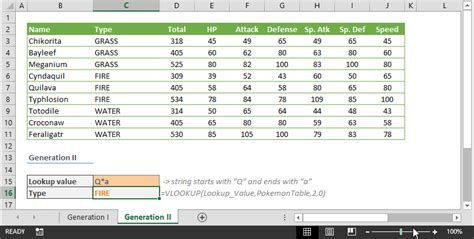 How To Make Excel Change Scope Of Named Range