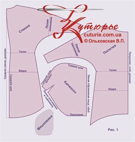 Выкройки цельнокроеного платья с рукавами капюшоном и как сшить это платье худи своими руками