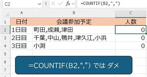 Excelテクニック And Ms Office Recommended By Pc Training Excel。セル内のカンマで区切ら