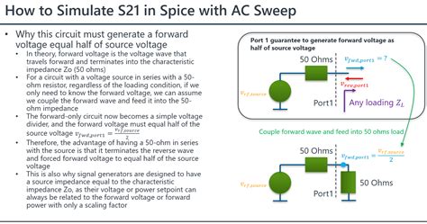 S Parameter Simulation Qspice Qorvo Tech Forum