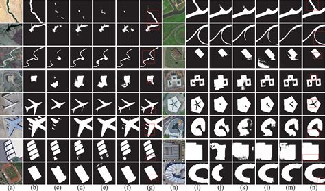 Figure 10 From Hybrid Feature Aligned Network For Salient Object