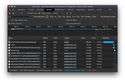 Adding Native Image Lazy Loading To Ghost With A Cloudflare Worker · Stans Blog