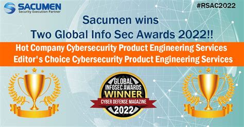 Sacumen On Linkedin Rsac2022 Rsac Rsaconference Globalinfosecawards Awards