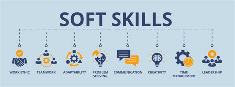 Why Soft Skills Matter And How To Develop Them Greatwork Employment Services
