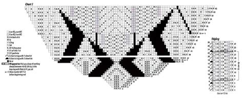 Шаль натали спицами схема и описание