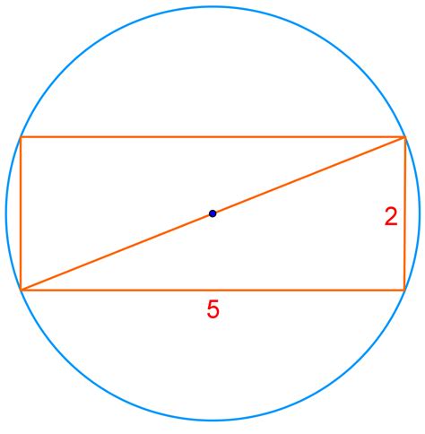 Master Circles And Circumference Easy Formulas Examples StudyPug