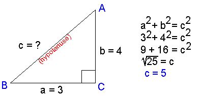 The Pythagorean Theorem And Its Evidence Noah Smalls Brilliant