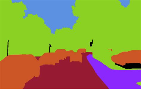 Evaluating SAM For Image Segmentation Labeling Segments Ai