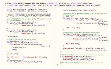 RHSEG GPU Approach Spectral Kernel Download Scientific Diagram