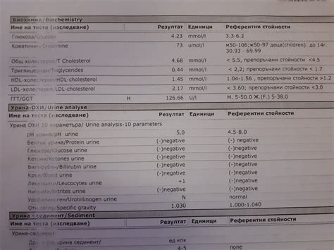 Разчитане на резултати от медицински изследвания тема 9 Здравословни проблеми Страница 2