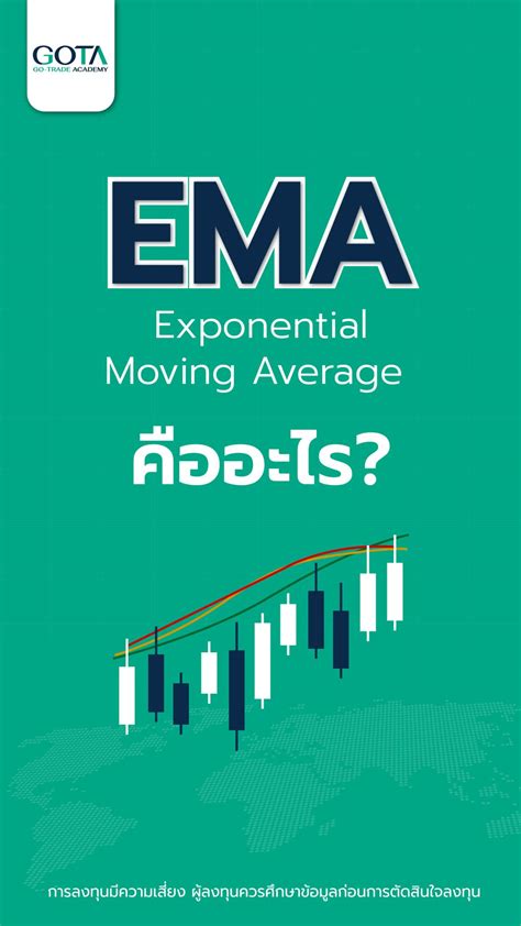 Ema คือ อะไร⁉️ Ema ย่อมาจาก Exponential Moving Average คือ เส้นค่าเฉลี่ยเคลื่อนที่แบบเอ็กซ์โพ