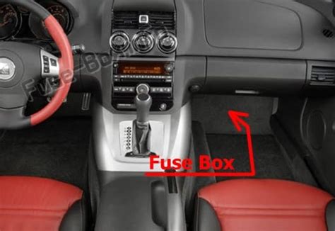 Diagrama de fusibles Saturn Vue en español