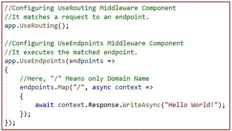 Aspnet Core Middleware With Examples Dot Net Tutorials