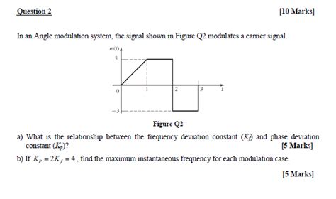 Solved Question Marks In An Angle Modulation System Chegg