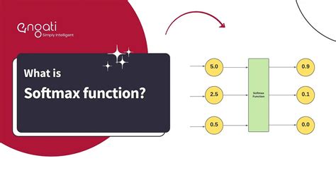 Multilevel Feedback Queue A Multilevel Feedback Queue Mlfq Cpu By