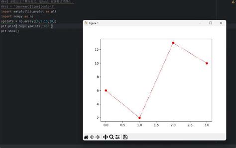 Matplotlibmatplotlib画线 Csdn博客 Matplotlibmatplotlib画线 Csdn博客