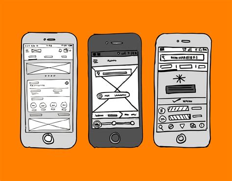 Whats The Difference Between Wireframes Prototypes And Mockups In Ux Design