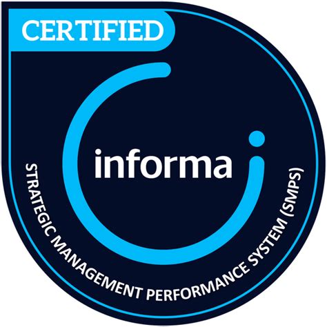 Strategic Management Performance System Smps Certification Credly