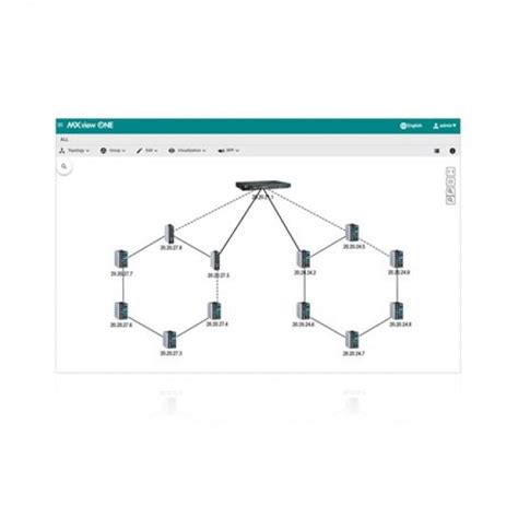 Rockford Communication Solutions Moxa Lic Mxviewone New Xn Sr Network