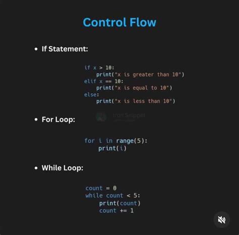Programmer Programmer Added A New Photo