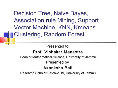 Decision Tree Naive Bayes Association Rule Mining Support Vector