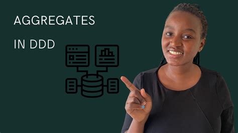 Aggregates In Domain Driven Design Ddd Domaindrivendesign Tacticaldesign Aggregates Youtube