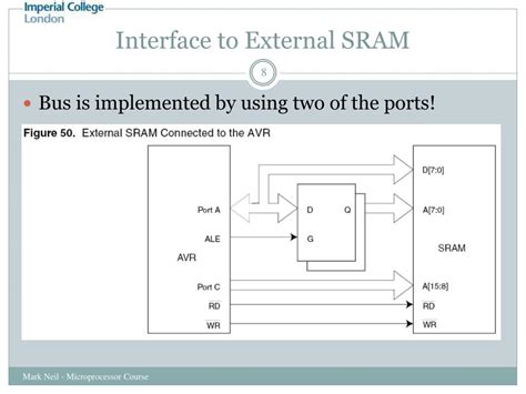 PPT External Memory I O PowerPoint Presentation Free Download ID 6080843