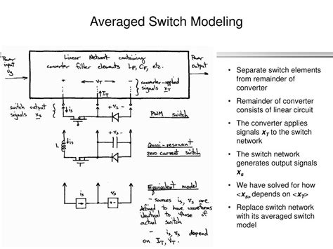 Ppt Use Averaged Switch Modeling Technique Apply Averaged Pwm Model With D Replaced By µ