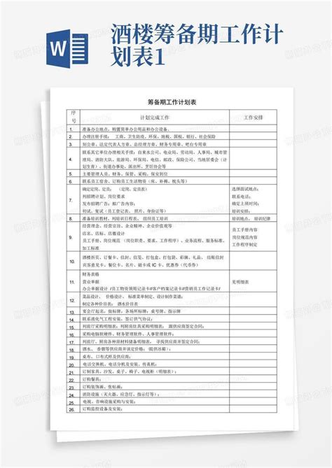 酒楼筹备期工作计划表1 Word模板下载编号qwpvyxae熊猫办公