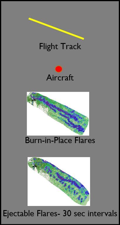 Science Behind Cloud Seeding Idaho Department Of Water Resources