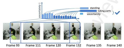 A Digital Twin System That Could Enhance Collaborative Human Robot