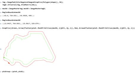 Chartjs Charts Are Always On Top ~ Angularfix