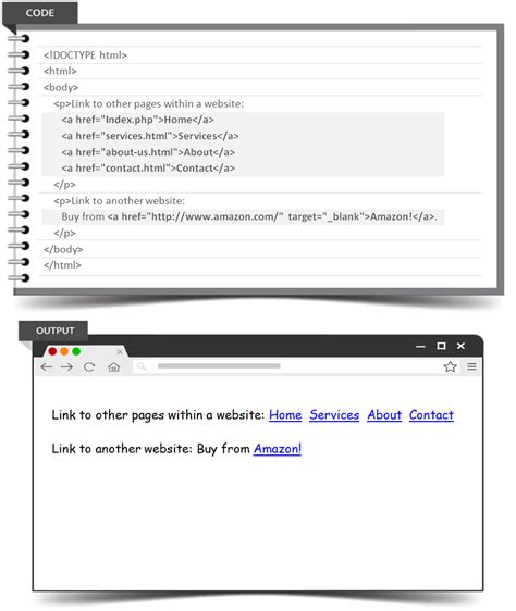 What Is New In Tech World 9 How Do You Link A Website In Html