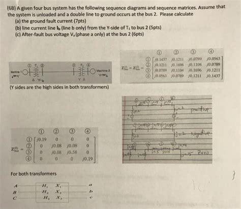 Solved 6b A Given Four Bus System Has The Following