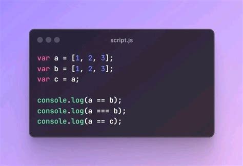 Muhammad Usman On Linkedin Javascriptdeveloper Javascriptlearning