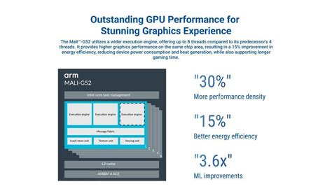 Rock 3b 瑞芯微 Rk3568j Arm Cortex‑a55 开发板 2 0ghz 8g Lpddr4 芯板坊