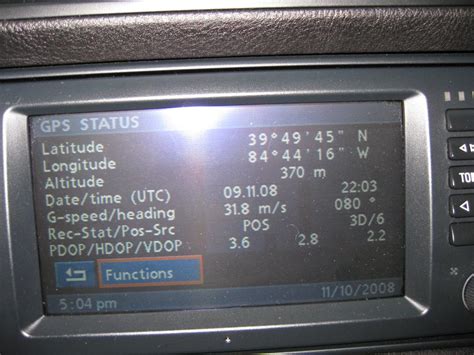 Pdophdopvdop And Nav Accuracy
