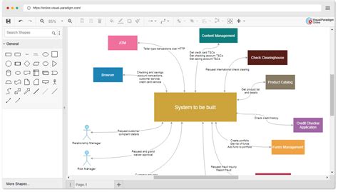 Systemkontext Diagramm Software