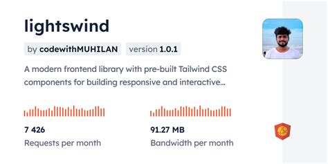 lightswind cdn by jsdelivr a cdn for npm and github