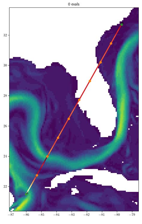 Smooth Route Parameterization And Evolutionary Optimization For Efficient Maritime Routing