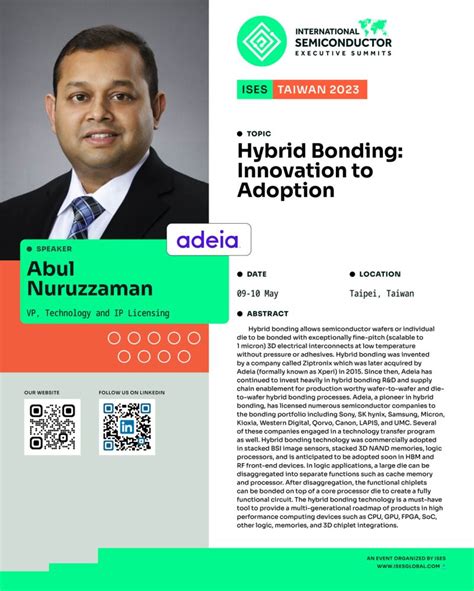 Abul Nuruzzaman On Linkedin Innovation Semiconductor Adeia